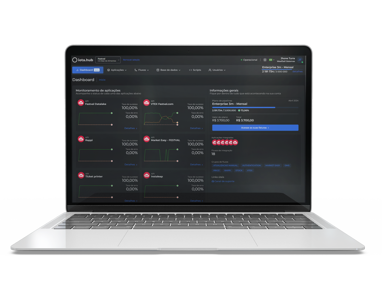 Ferramenta - Iota.Hub