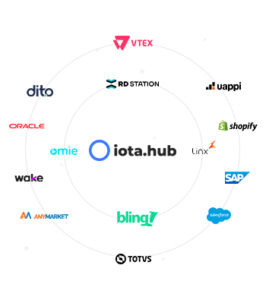 Home - Iota.Hub