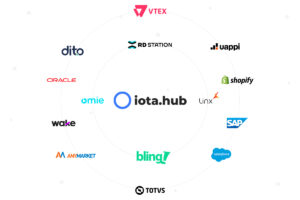 Home - Iota.Hub